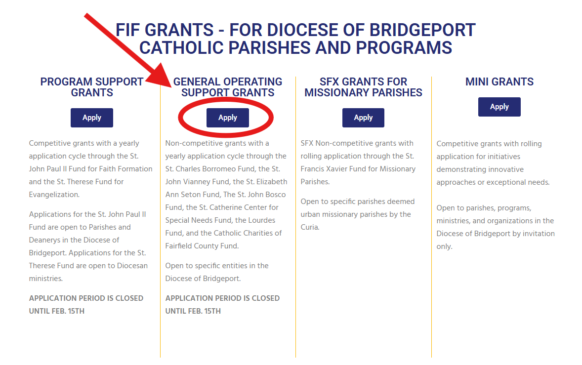 General Operating Support Applications - Foundations in Faith